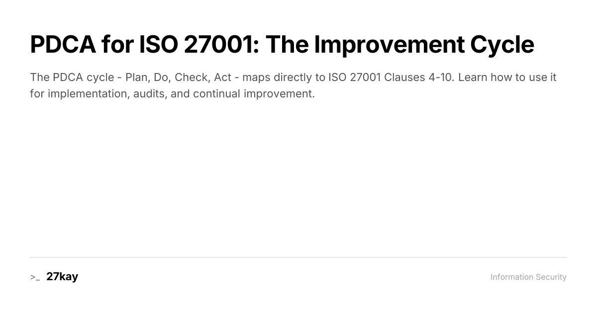 PDCA for ISO 27001: The Improvement Cycle | 27kay